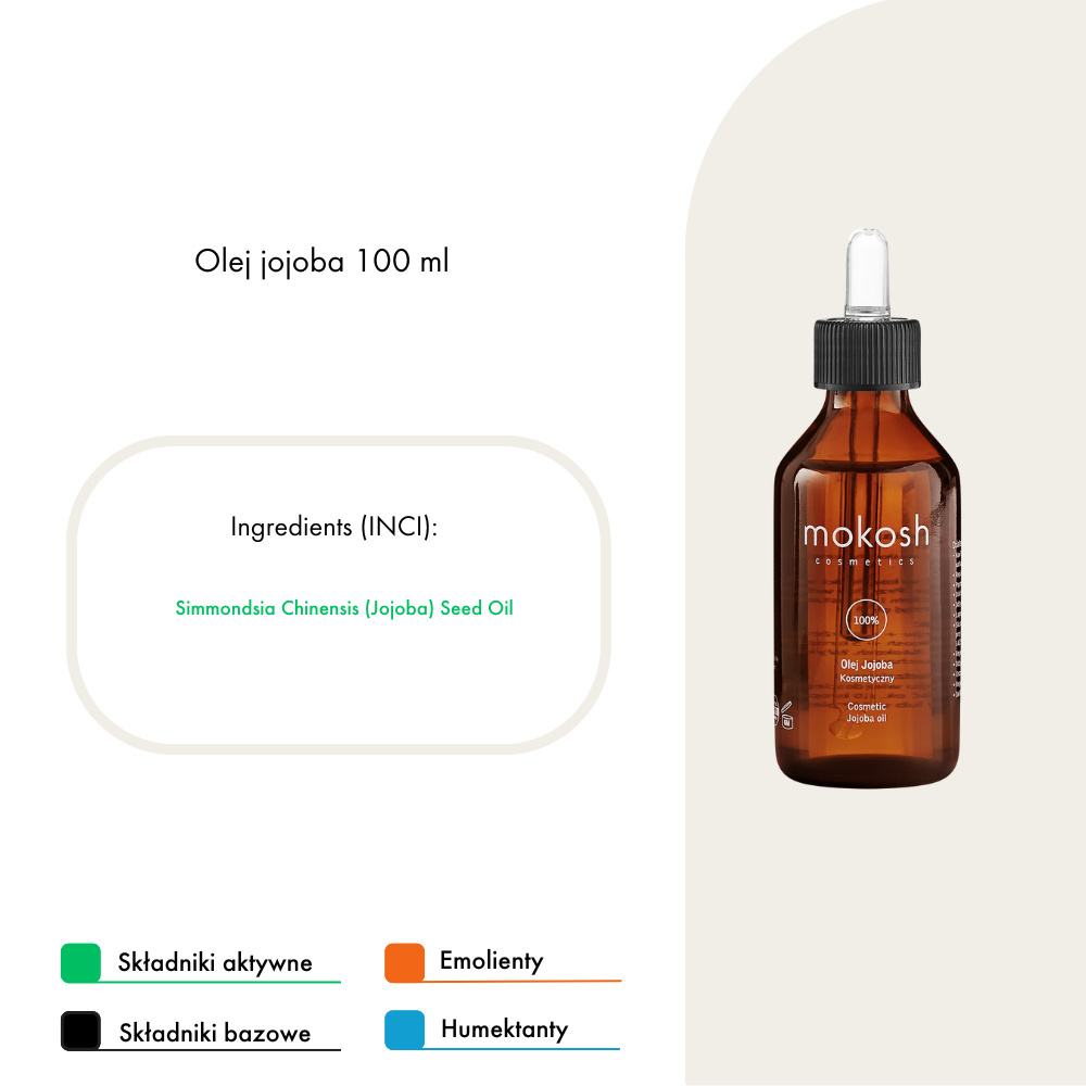 Suplementy Sklep Internetowy. Bezpieczna Suplementacja, Dobra Cena - E-Remedium Sklep > Olej ...